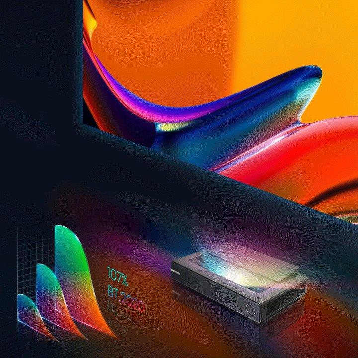 Hisense PX2 PRO TriChroma Laser Cinema Projector - 2400 Lumens